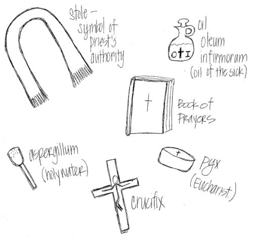 Anointing Of The Sick Coloring Pages And Drawing - The Catholic Homeschool