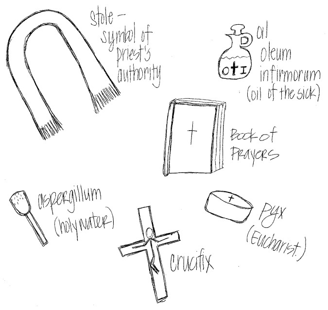 Anointing Of The Sick Coloring Pages And Drawing - The Catholic Homeschool