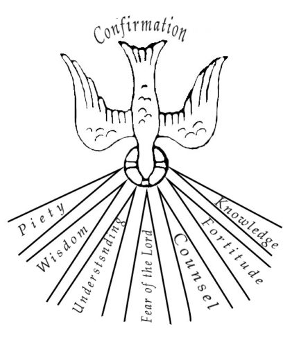 Confirmation Coloring Pages And Drawing - The Catholic Homeschool