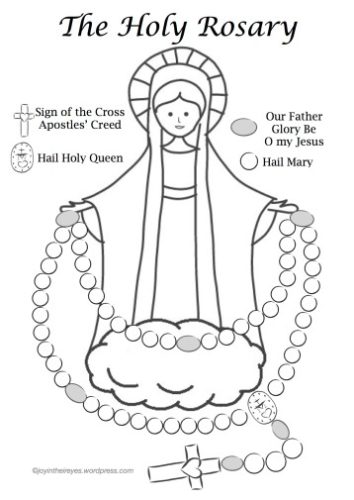 Rosary Coloring Pages And Drawing - The Catholic Homeschool
